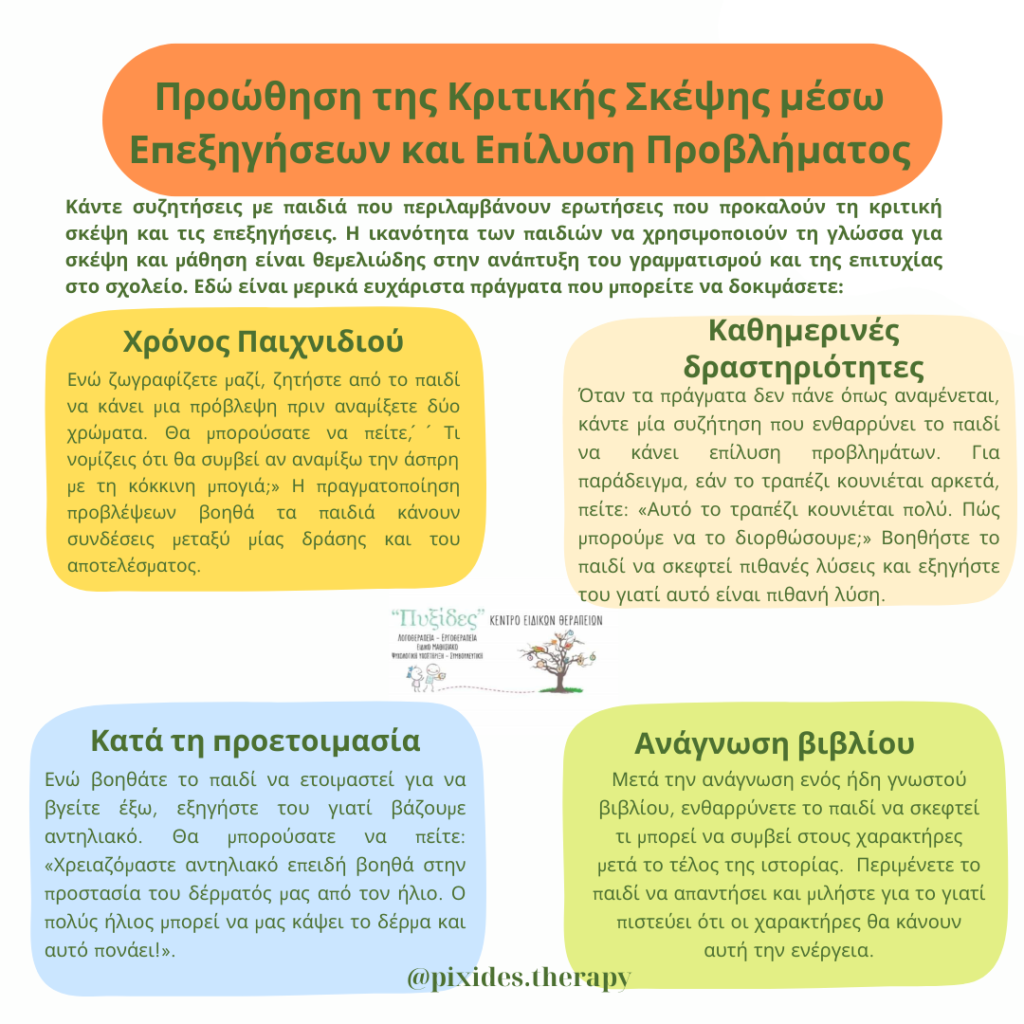 Tips για ενίσχυση της Γλώσσας - Λογοθεραπεία, Εργοθεραπεία, Γλυφάδα ...